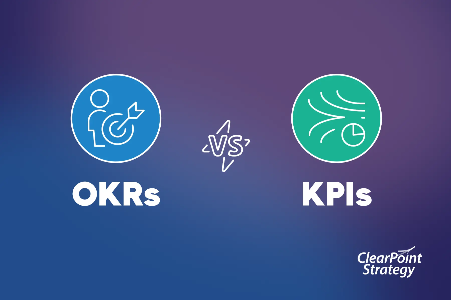 OKR vs KPI: What's the Difference & Why It Matters | ClearPoint Strategy Blog